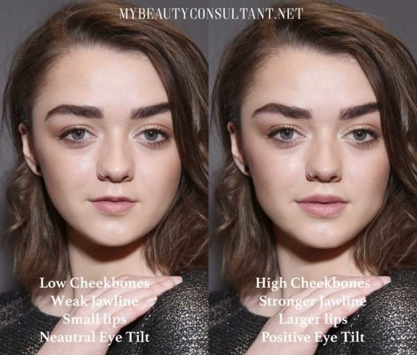 Top 8 Most Important Features for an Attractive Face (With Edits) - My ...